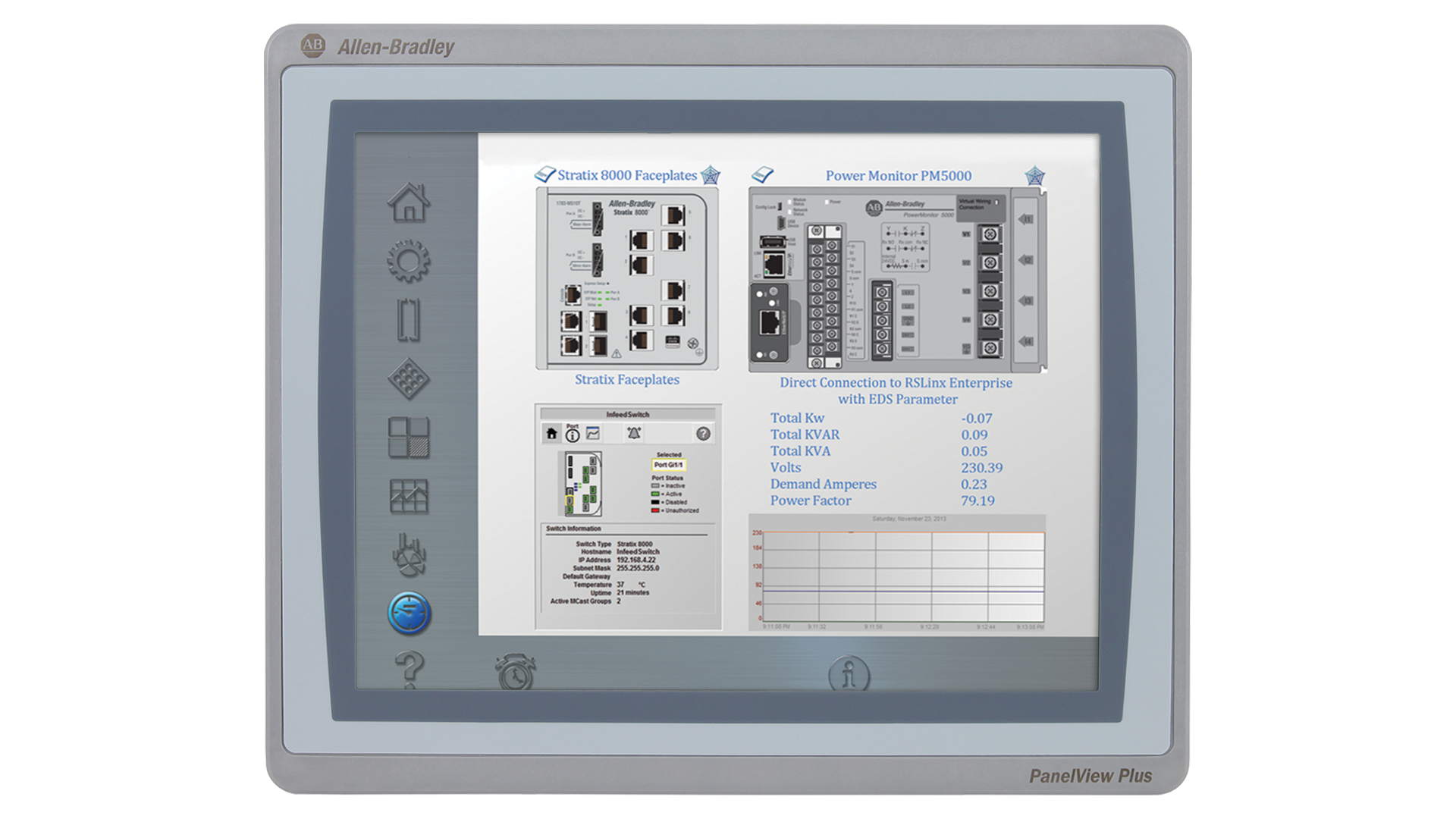 Allen-Bradley PanelView HMI Panels kaufen – H&DAutomatisierungstechnik